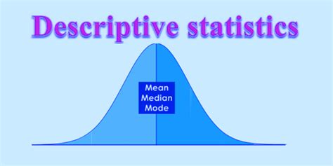 Duckdb 描述性统计分析实战案例github上c调用duckdb统计分析csv的项目 Csdn博客