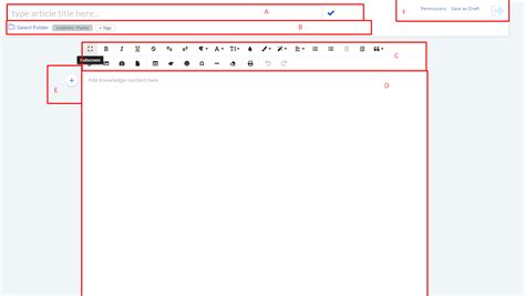 Authoring An Article FAQ Motadata ITSM User Guide Documentation