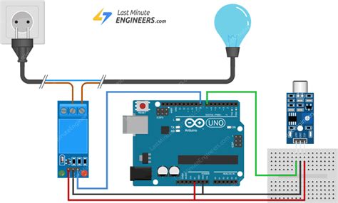 Sound Sensor Circuit Diagram