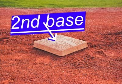 How To Use The HTML Base Tag Envato Tuts