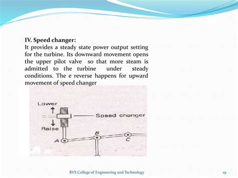 Automatic Generation Control Pptx