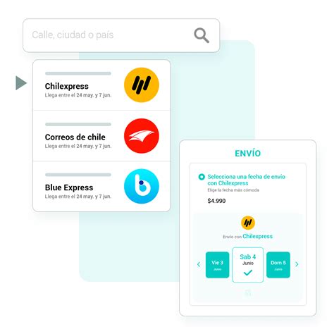 ¿cómo Funciona Sendu Optimiza Tus Despachos Multicourier