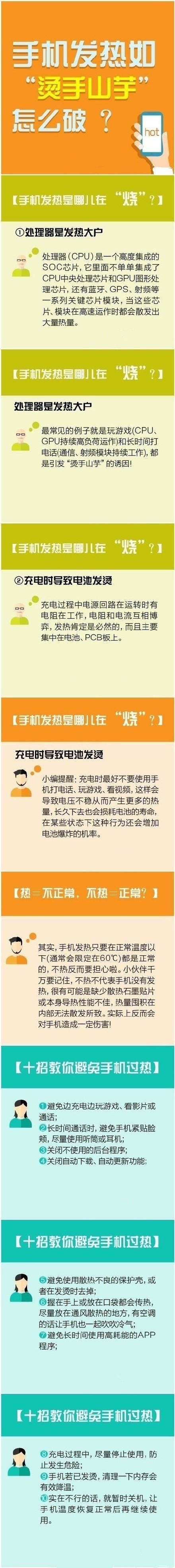 手機發熱如「燙手山芋」怎破麼？ 每日頭條