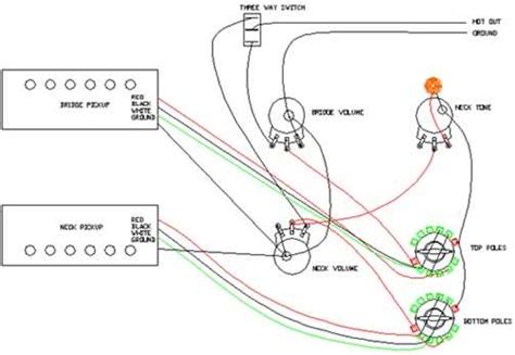 Understanding Les Paul Wiring Diagrams Moo Wiring My Xxx Hot Girl