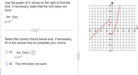 Solved Use The Graph Of G Shown To The Right To Find The Chegg