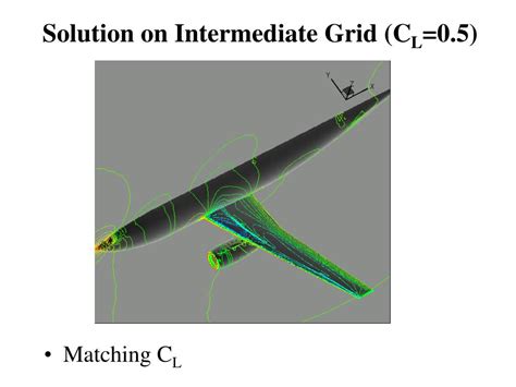 Ppt Drag Prediction Using Nsu3d Unstructured Multigrid Ns Solver