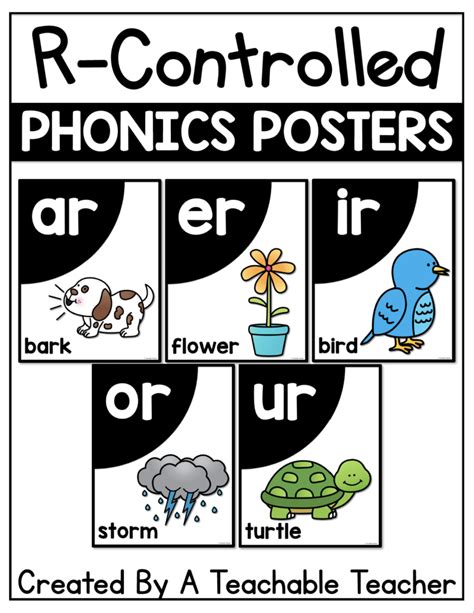 R Controlled Words List