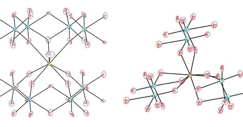 Curious Colours Expose F Electron Covalency Effects Research Chemistry World