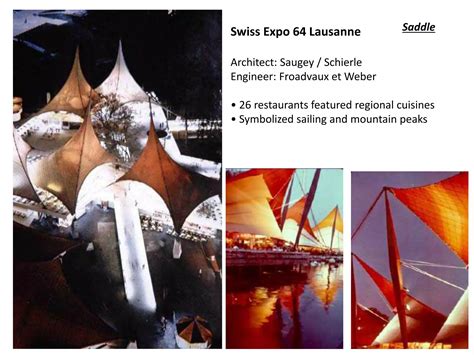 Tensile Structures For Architects Pptx