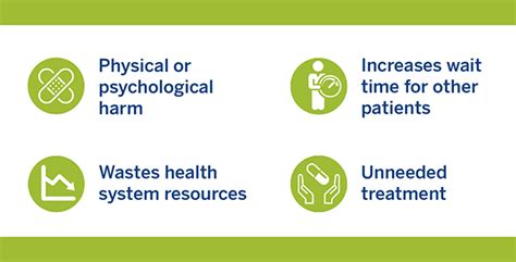 Why is Inappropriate Diagnostic Testing Harmful and What We Can Do About It bioMérieux Connection