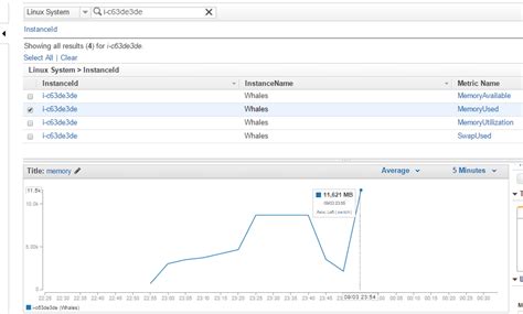 Ubuntu Pandoc Rstudio Knitr Memory Leak Stack Overflow