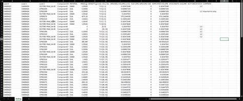 Csv Workflow — Radmodeling 2 0 Documentation