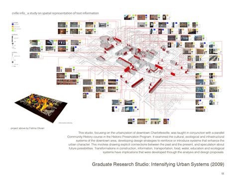 Urban Systems Studio William Sherman Architect