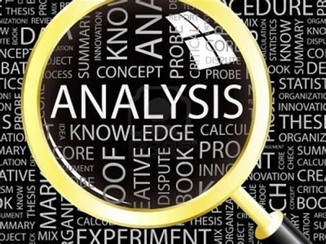Text Analysis What Is It Teaching Resources