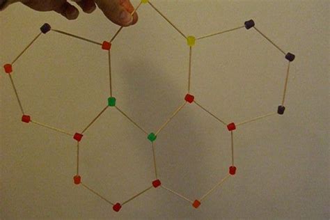 Structure Of Graphite Model