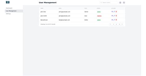 React Dashboard Layout For User Management With Tailwind Css