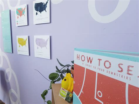 How To Sex A Guide To Your Downstairs Behance