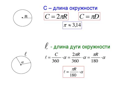 Длина окружности и площадь круга презентация онлайн