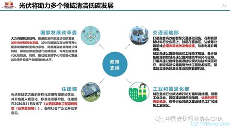 Cpia中国光伏行业2020年回顾与2021年展望20210203 光动百科pvmengcom能源政策解读光伏政策家庭光伏户