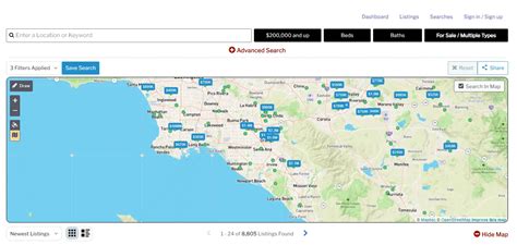 Why Im Using Showcase Idx For Lead Generation 2025