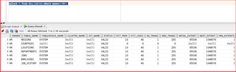 Cloning Pluggable Database In Oracle Dot Net Tutorials