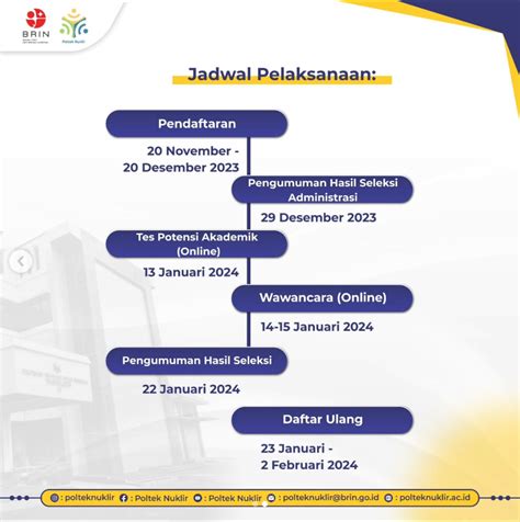 Pengumuman Pendaftaran Jalur Prestasi 2024