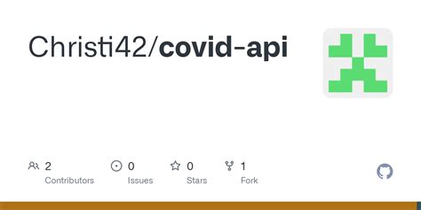 GitHub Christi Covid Api