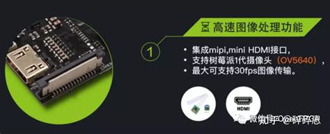 优秀的 verilog fpga开源项目介绍（六） mipi 知乎