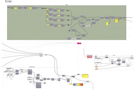 Genetic Optimization IAAC Blog