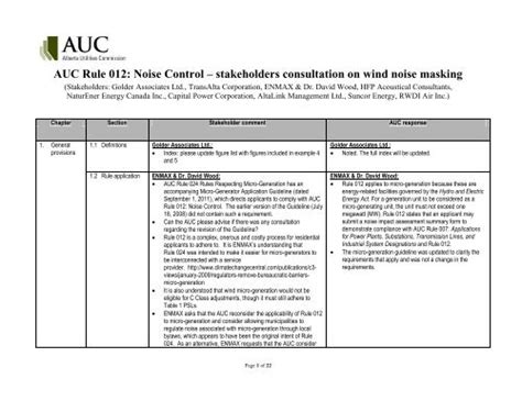 Stakeholder Comment Matrix Aucabca