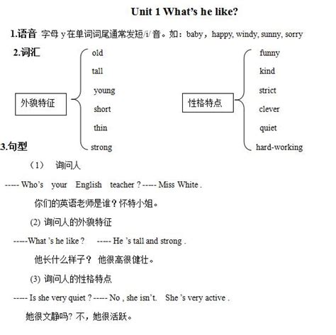五年級英語期末教學質量檢測複習秘笈 每日頭條