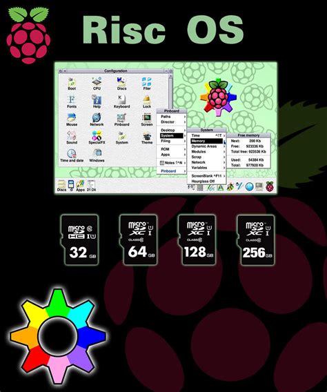 Risc Os Raspberry Pi