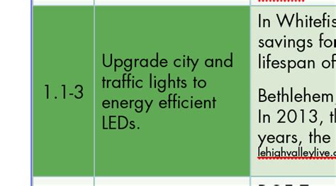 Solved Table Shading Alternate Rows Adobe Product Community 10578847