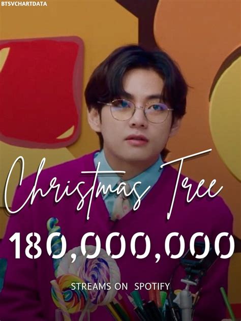 🐯방탄소년단 뷔💜일본도 휩쓴다🥇k팝 아이돌 랭킹🌷전 기간 1위🌷 네이버 블로그