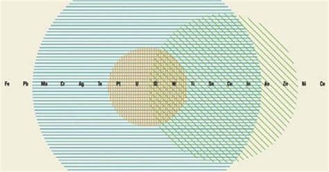 Quantitative Mineral Resource Assessments ~ Mining Engineering Science
