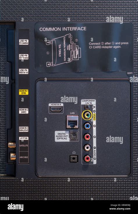Input Connection Panel On Back Side Of Lcd Television Close Up View Of