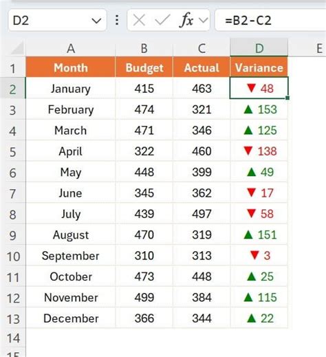 transform excel data with arrows and color coding with custom formatting