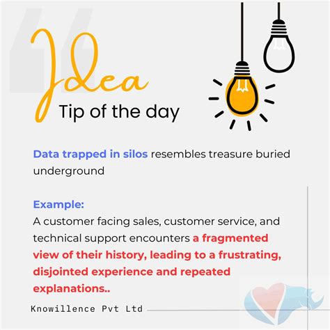 Knowillence Private Limited On Linkedin Datascience Dataanalytics Data Analytics