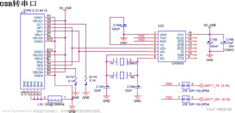Fpga—串口rs232（附实现代码） Toy模板网
