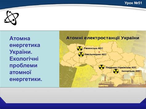 Презентація Атомна енергетика України