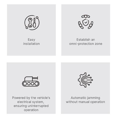 Skyfend Anti Drone Solution Autelpilot