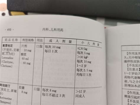 儿童抗过敏药物的选择 京东健康
