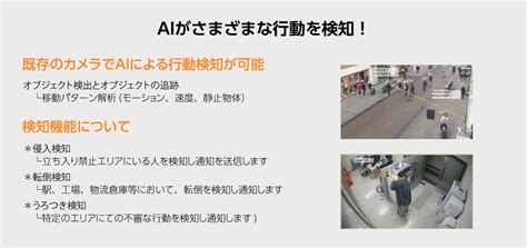 Ai Secure
