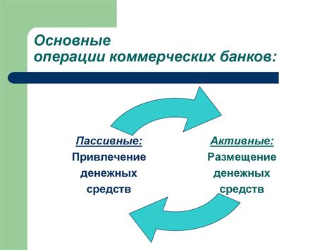 Кредитно денежная политика государства презентация онлайн