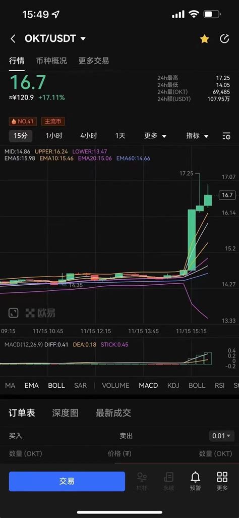 Amy 欧易OKX on Twitter 好消息不断 https t co sxRB oCNgT Twitter