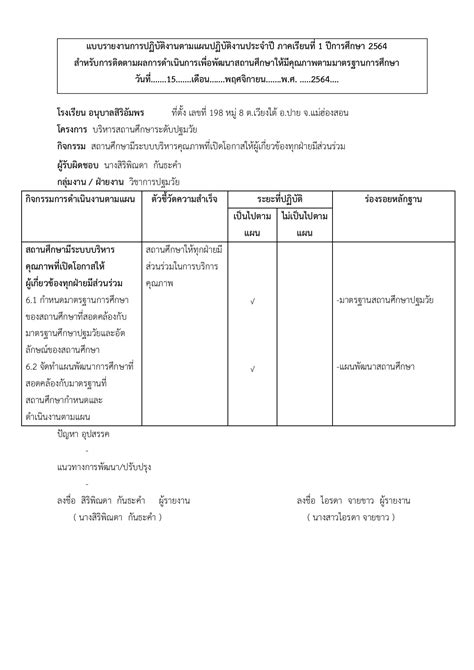มาตราฐานที่ 2หลักฐานสนับสนุนการดำเนินงาน นู๋ปายนู๋เปียโน ยานะ Page 29 Flip Pdf Online