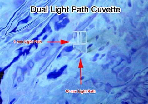 Cuvette Path Length — Fireflysci Cuvette Shop
