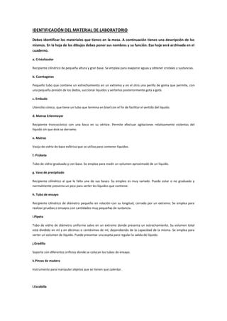 Identificaci N De Material De Laboratorio Pdf