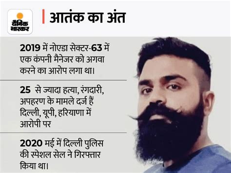 Gangster Ankit Gurjar Dies In Tihar Jail Gangster Found Dead In