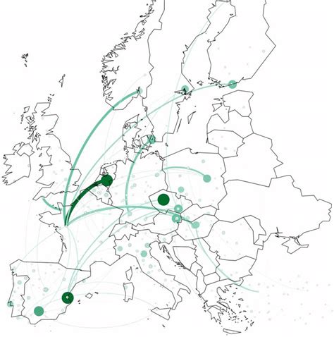 Network Visualization Through Gephi Software Showing The Mobility Flow